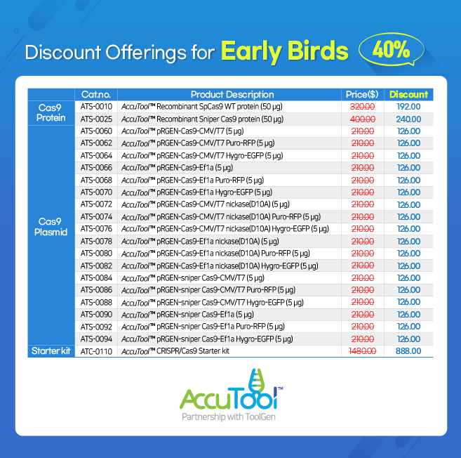 AccuTool™ gRNA & Cas9 protein (RNP)